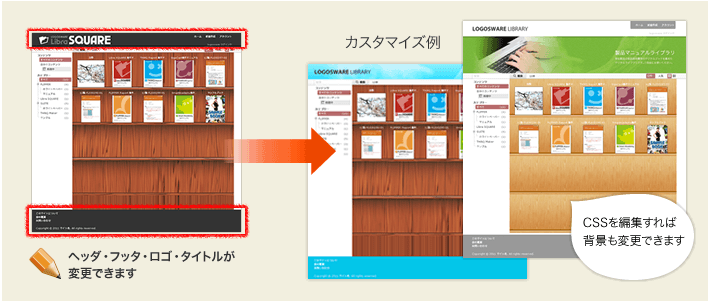 画面カスタマイズ例 | LOGOSWARE Libra