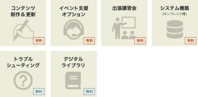 assist-lineup | LOGOSWARE Libra